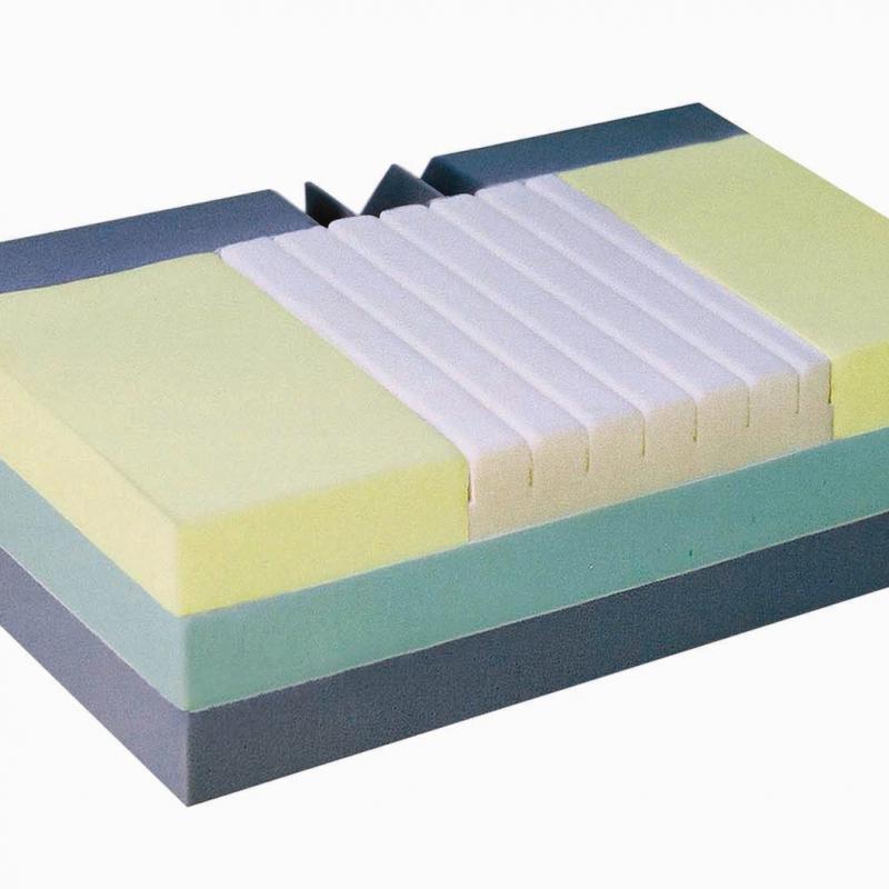 Toto Lateral Turning System | Pressure Care Mattress | Hosptial Ultimate